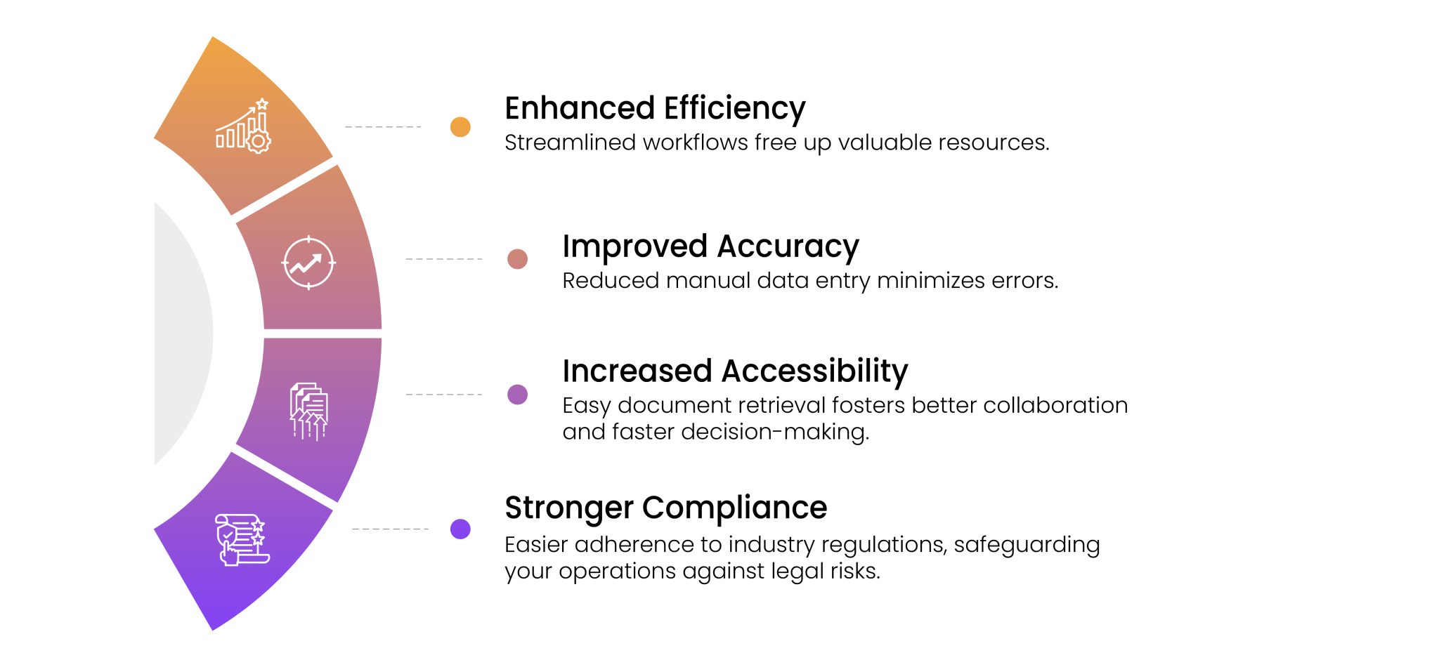 The Ultimate Guide to Automating Document Indexing: Boost Efficiency with DocVu.AI - DocVu.AI